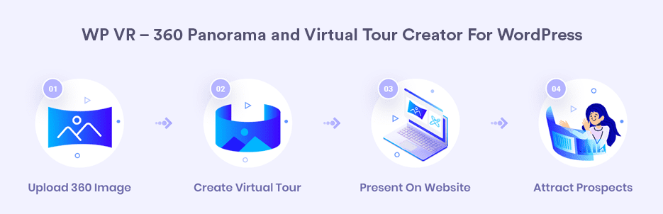 Top 5 WordPress Gallery Plugins for 2020 - ZetaMatic