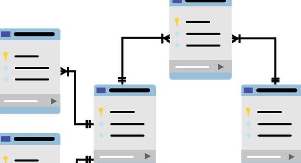 7 Top Tips to Keep Your WordPress Database Clean - ZetaMatic